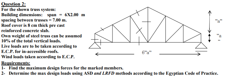 Practical Analysis And Design Of Steel Roof Trusses, 45% OFF