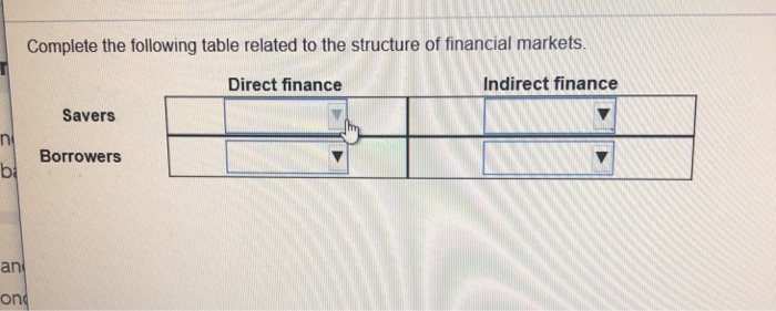 Solved Complete the following table related to the structure | Chegg.com