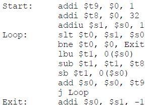 Question 3: Structural Hazards: Assume that the | Chegg.com