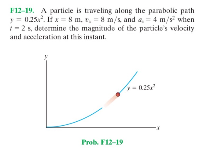 Solved F12-19. A particle is traveling along the parabolic | Chegg.com