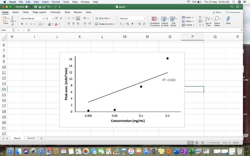 Solved Excel File Edit View Insert Format Tools Data Window | Chegg.com