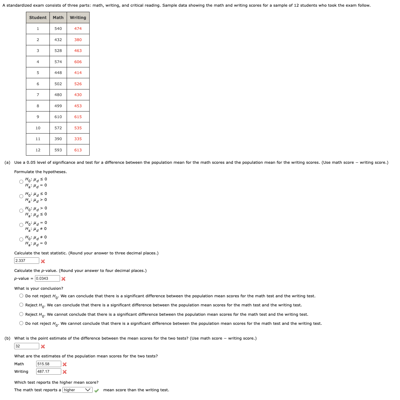 Solved Formulate the | Chegg.com