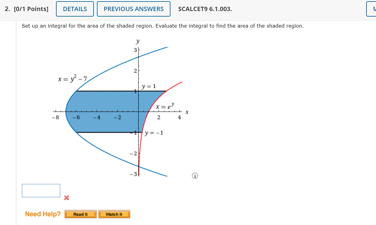 Solved Set up an integral for the area of the shaded region. | Chegg.com