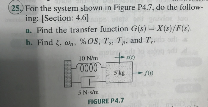 Solved For the system shown in Figure P4.7, do the follow- | Chegg.com