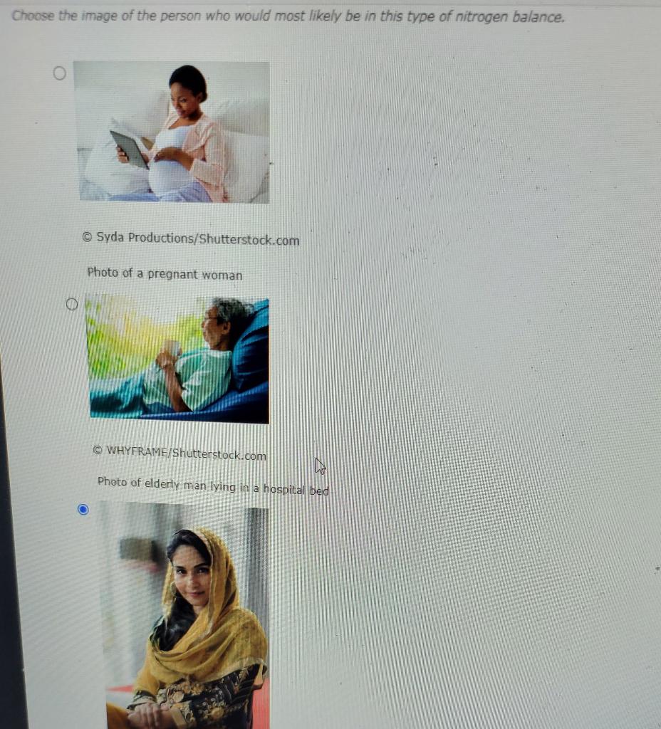Solved Choose the image of the person who would most likely | Chegg.com