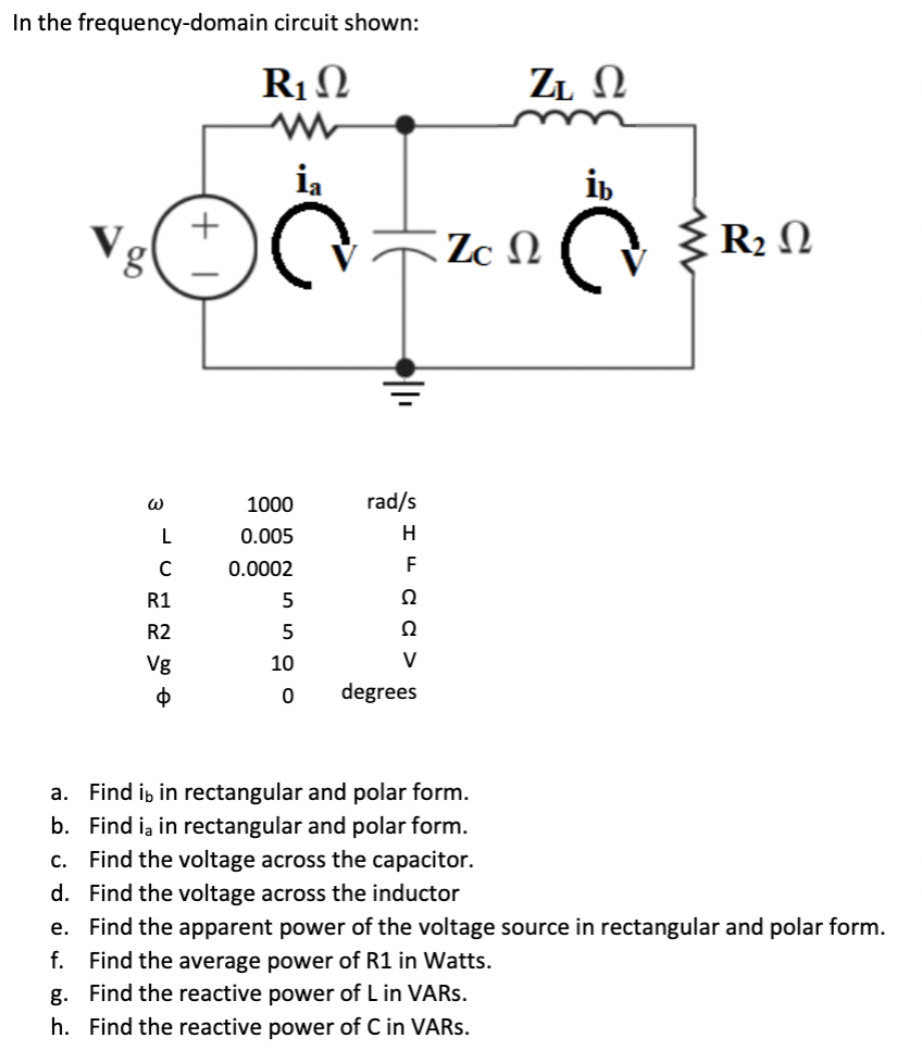 Solved In the frequency-domain circuit shown: R1 12 ZL 12 ia | Chegg.com