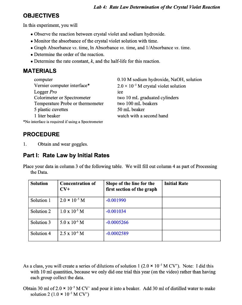 Solved (Below is the entire lab) I couldn't figure out | Chegg.com