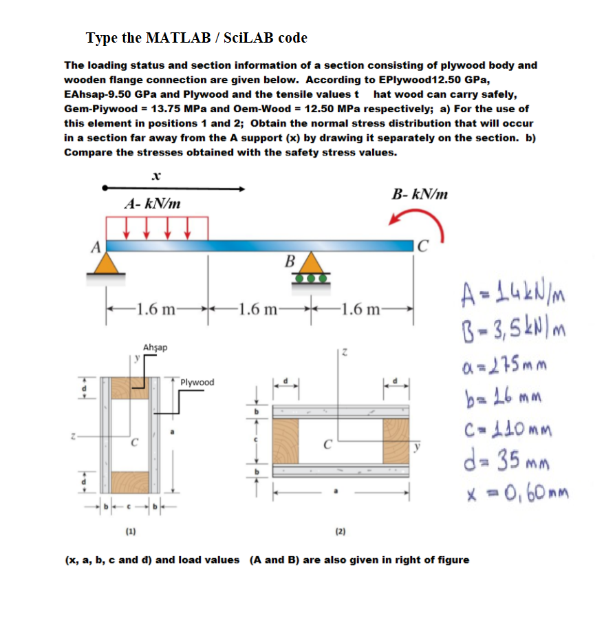 Type the MATLAB / SciLAB code The loading status and | Chegg.com