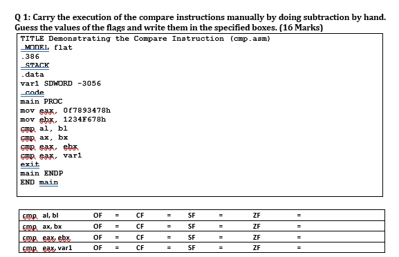 Solved Q 1 Carry The Execution Of The Compare Instructions