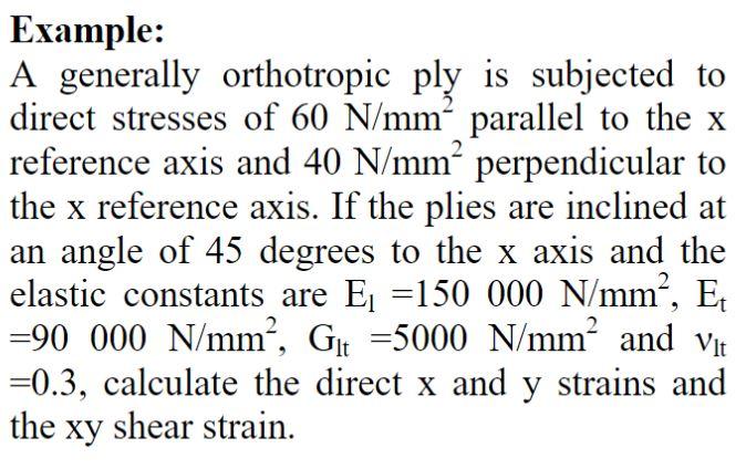 Solved Example: A generally orthotropic ply is subjected to | Chegg.com