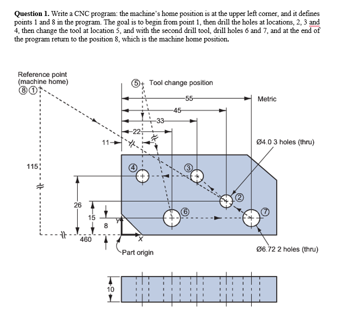 Solved Question 1. Write a CNC program: the machine's home | Chegg.com