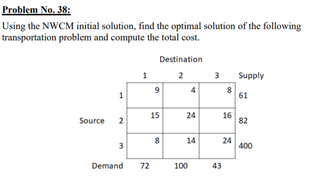Solved Problem No. 38: Using the NWCM initial solution, find | Chegg.com