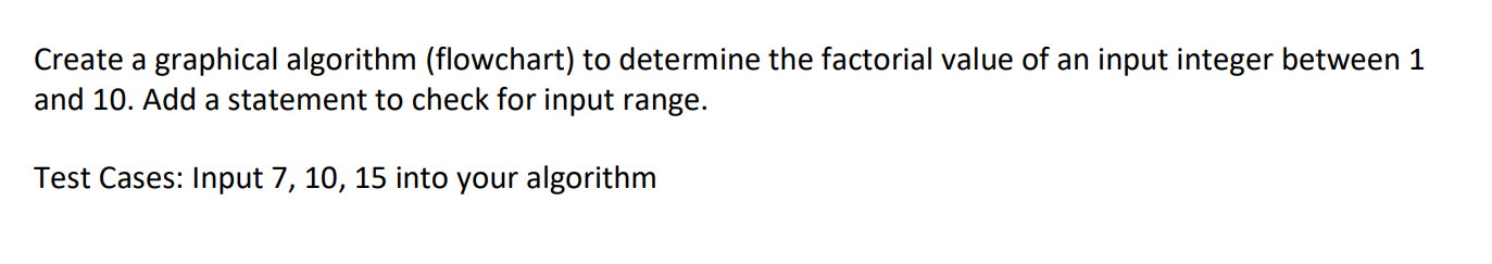 Solved Create a graphical algorithm (flowchart) to determine | Chegg.com