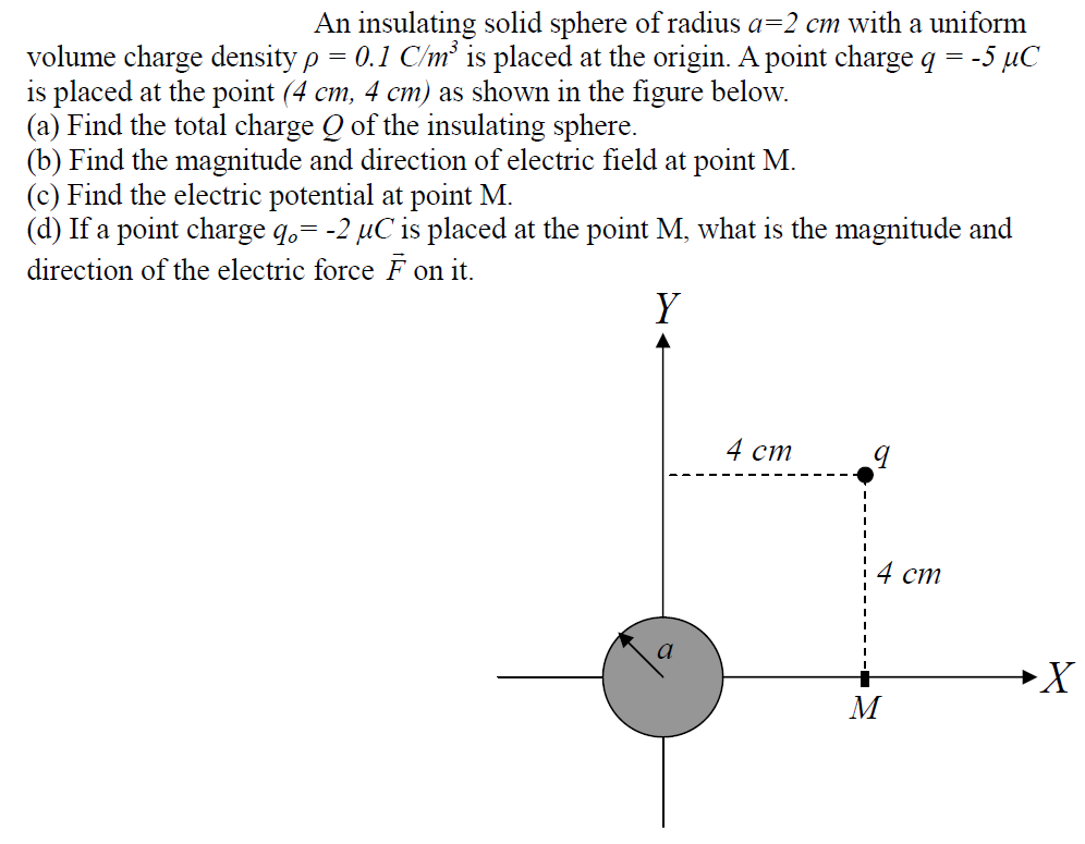 Solved An insulating solid sphere of radius a=2 cm with a | Chegg.com