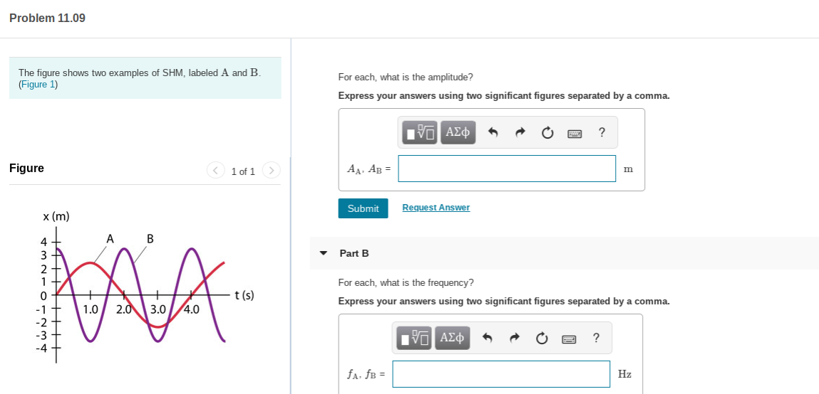 Solved Problem 11.09 The figure shows two examples of SHM, | Chegg.com