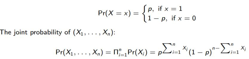 Solved This is a binomial distribution. Why the joint | Chegg.com