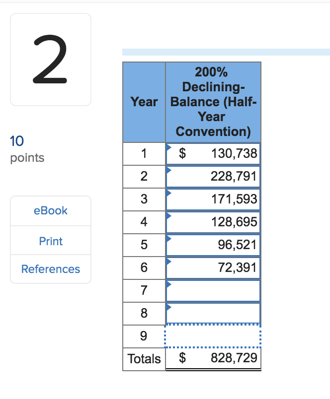 200 percent declining balance method: Định nghĩa và ứng dụng trong kế toán