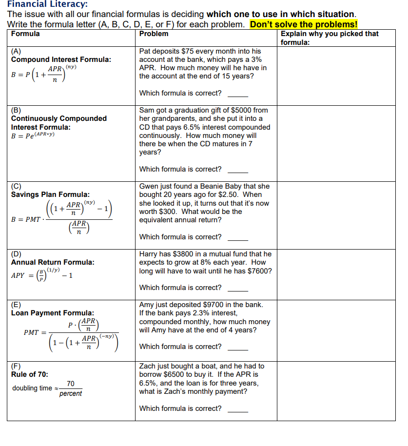 Solved Financial Literacy: The issue with all our financial | Chegg.com
