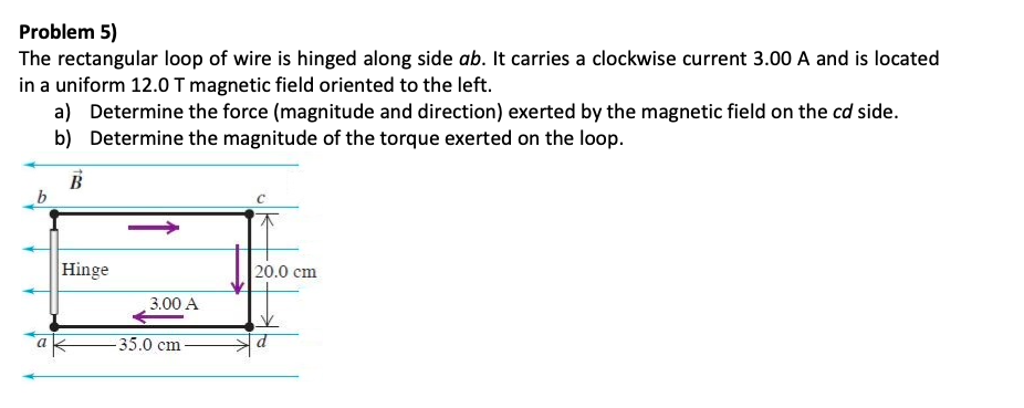 Solved Problem 5) The rectangular loop of wire is hinged | Chegg.com