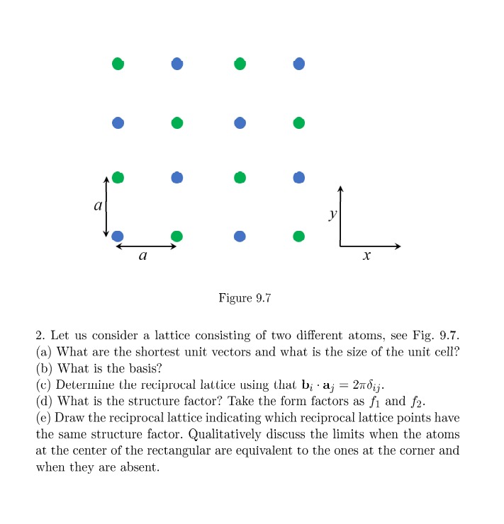 Figure 9.7 2. Let us consider a lattice consisting of | Chegg.com