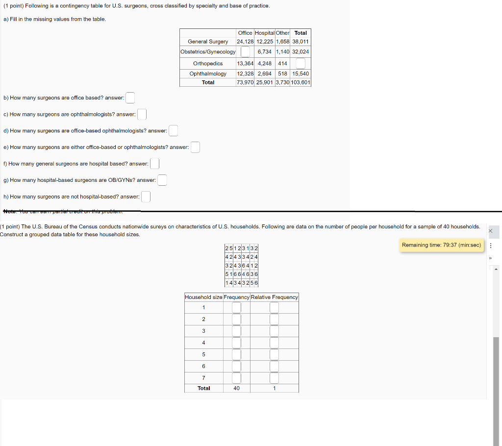 Solved (1 point) Following is a contingency table for U.S. | Chegg.com