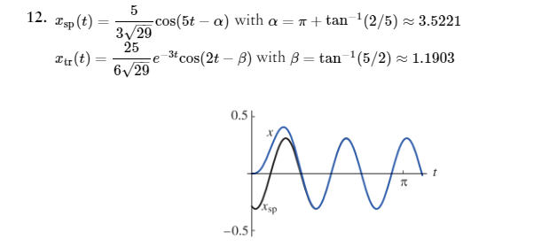 Solved [Graphing Calculator] In each of Problems 11 through | Chegg.com