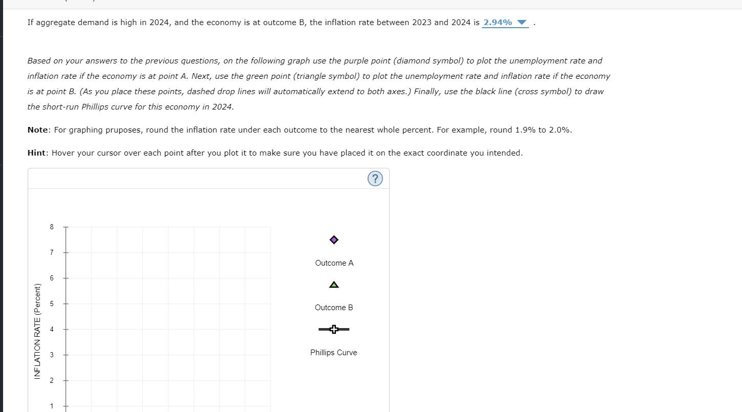 Solved In the year 2023, aggregate demand and aggregate | Chegg.com