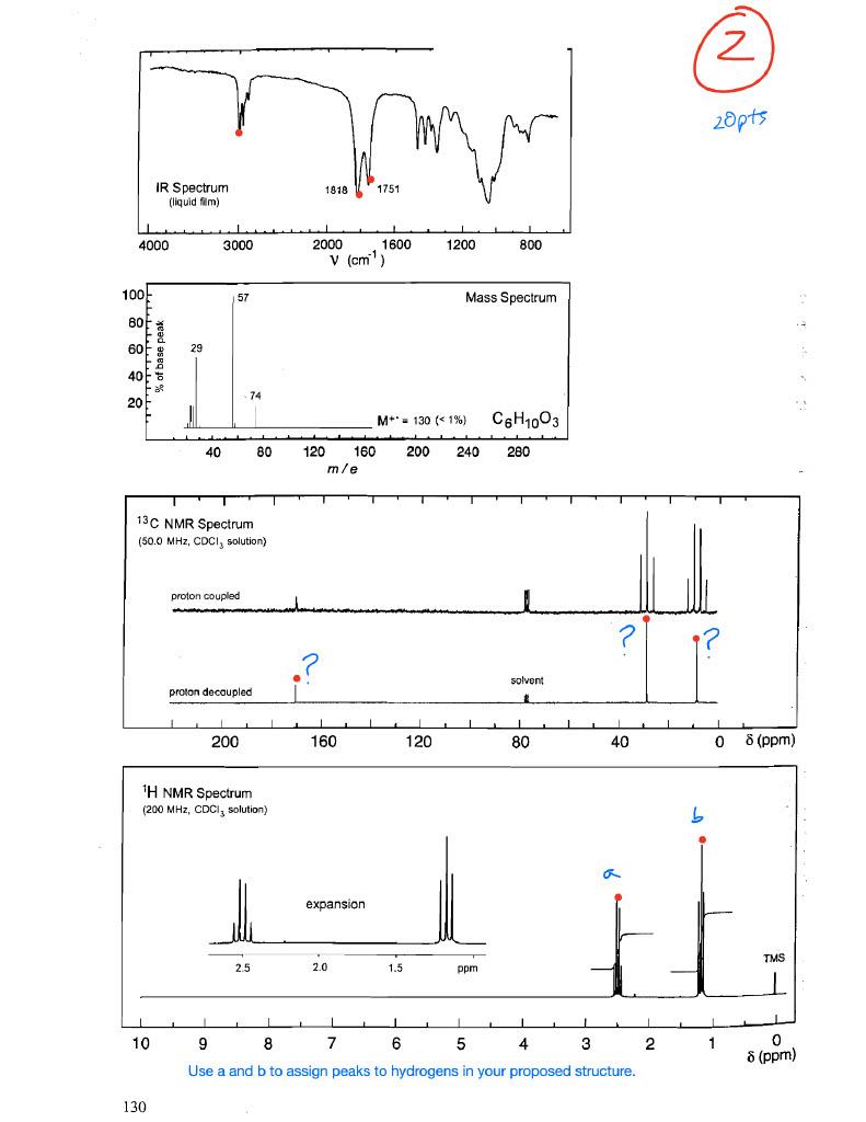 Solved You should calculate the IHD for each molecule. For | Chegg.com