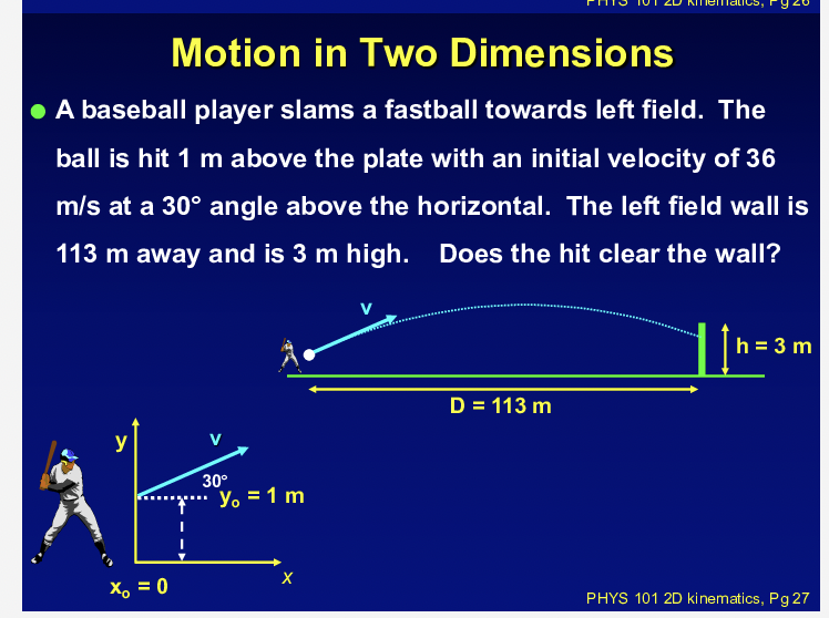 Solved Motion in Two Dimensions A baseball player slams a | Chegg.com