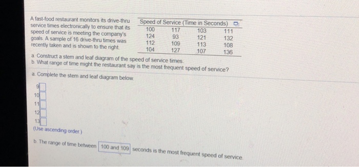 Solved A fast-food restaurant monitors its drive-thru Speed | Chegg.com