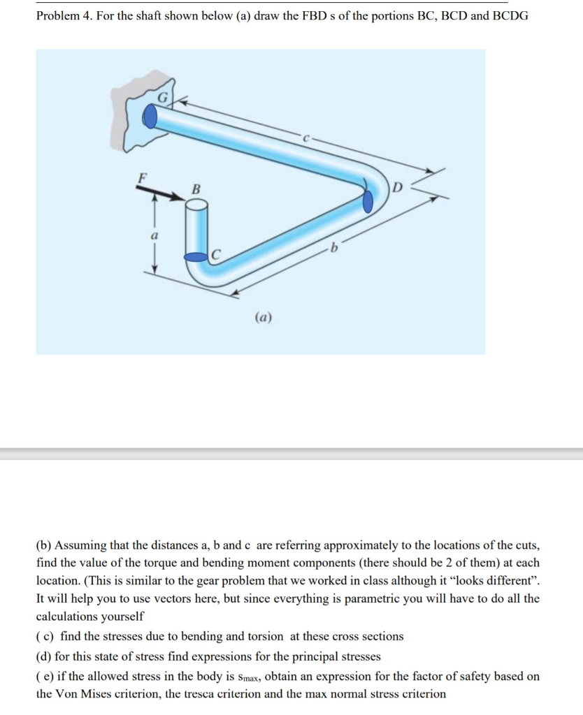 Problem 4. For the shaft shown below (a) draw the FBD | Chegg.com
