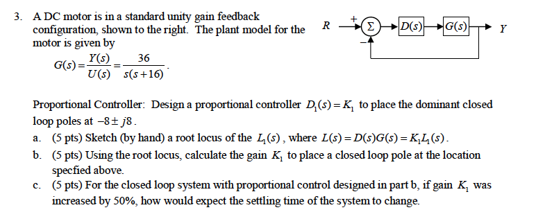 Solved 3. A DC motor is in a standard unity gain feedback | Chegg.com