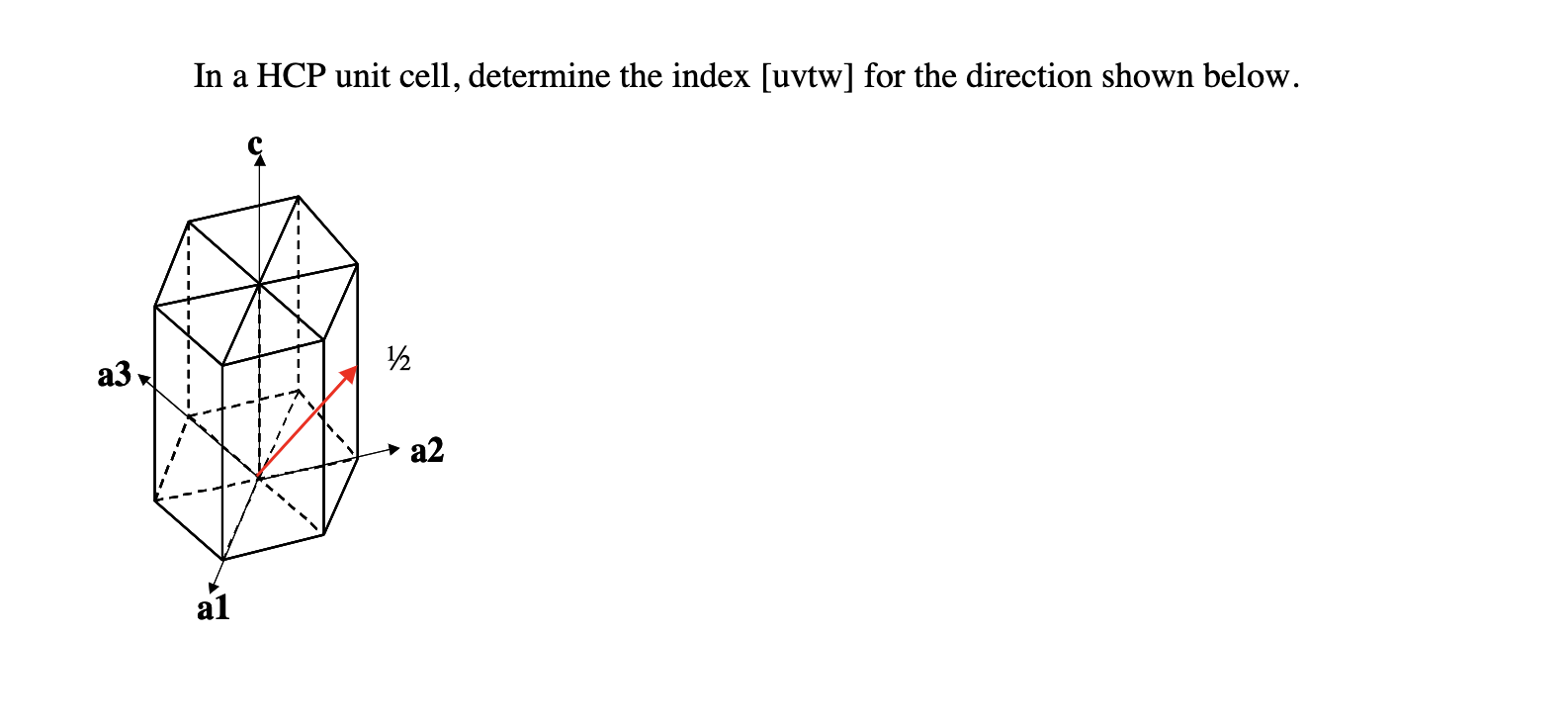 Solved In a HCP unit cell, determine the index [uvtw] for | Chegg.com