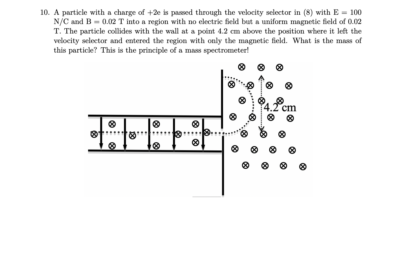 Solved Velocity Selector A "velocity selector” is shown | Chegg.com