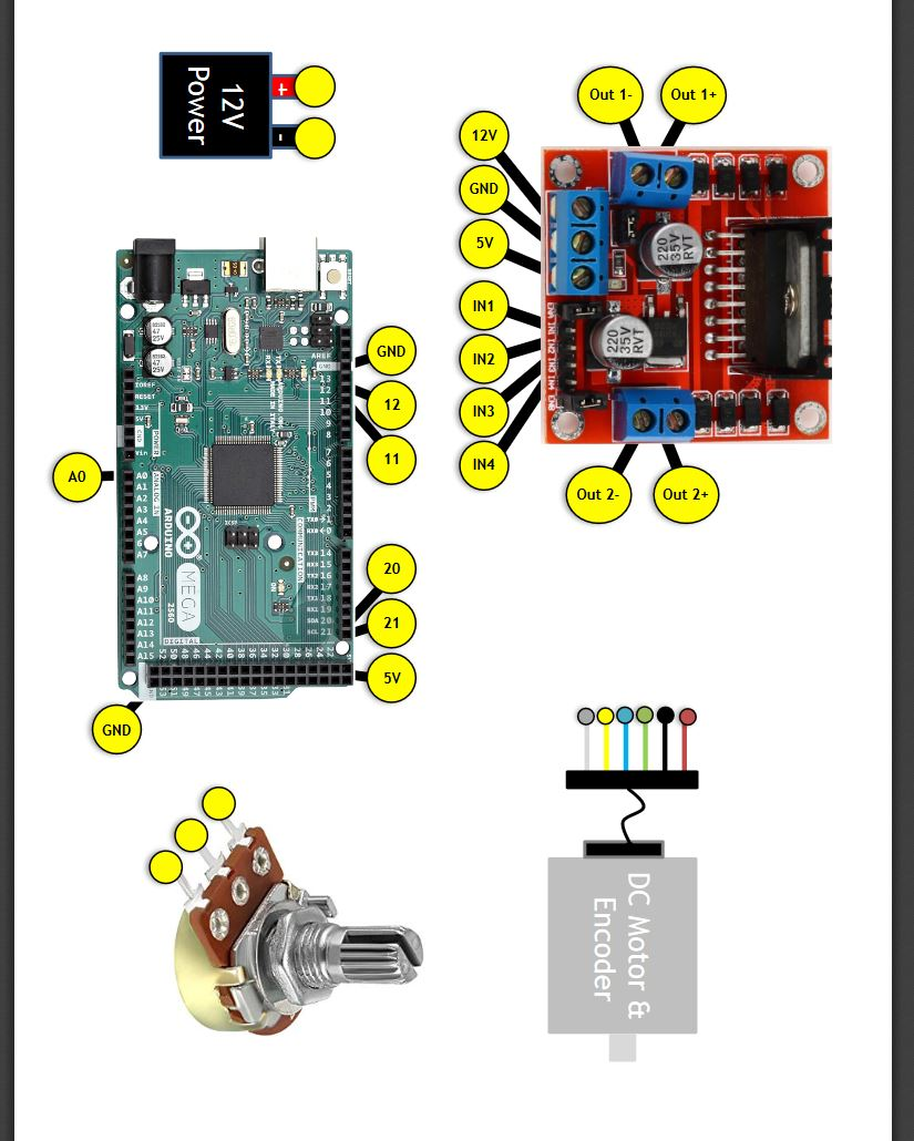 Complete the wiring diagram: Wire the POT so it can | Chegg.com