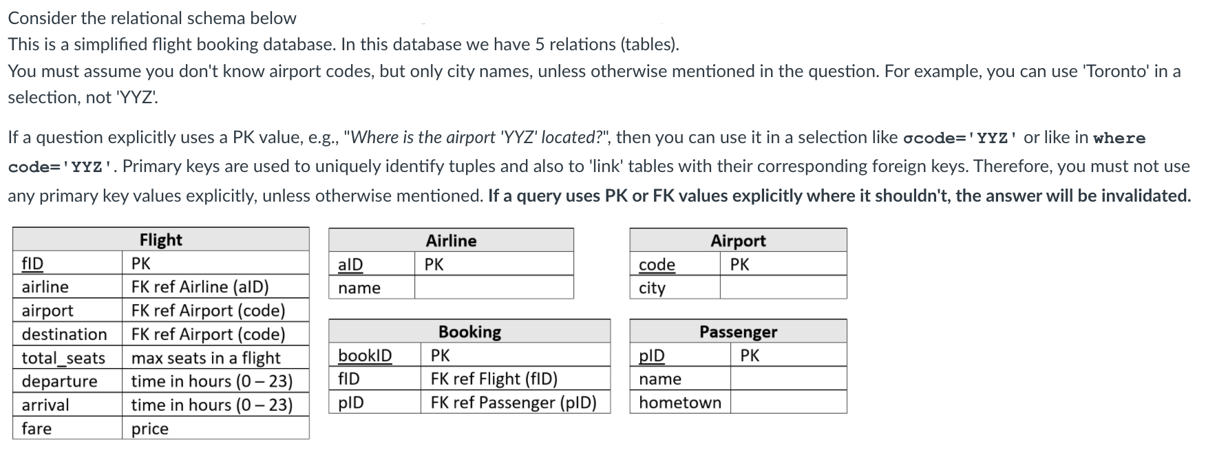 Solved URGENT! Write SQL queries for the following parts: a. | Chegg.com