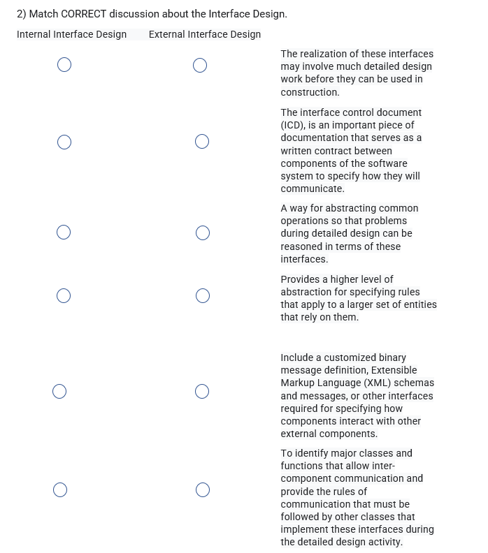 Solved 2) Match CORRECT discussion about the Interface | Chegg.com