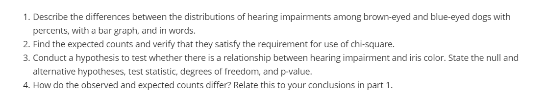 Solved Congenital sensorineural deafness is the most common | Chegg.com