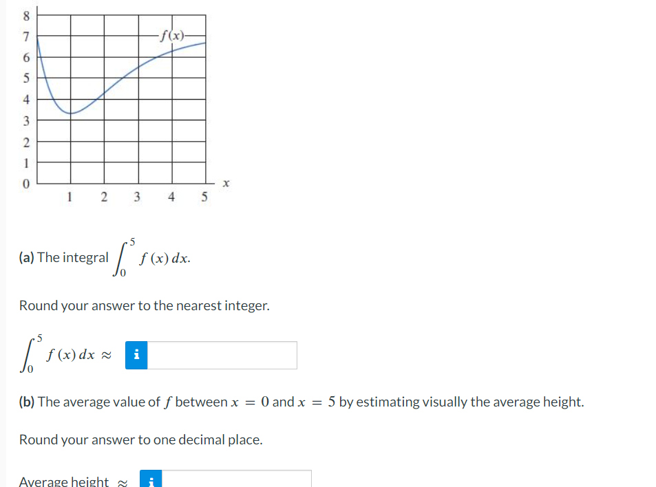 (a) The integral \\\\int_0^5 f(x)dx.\\nRound your | Chegg.com
