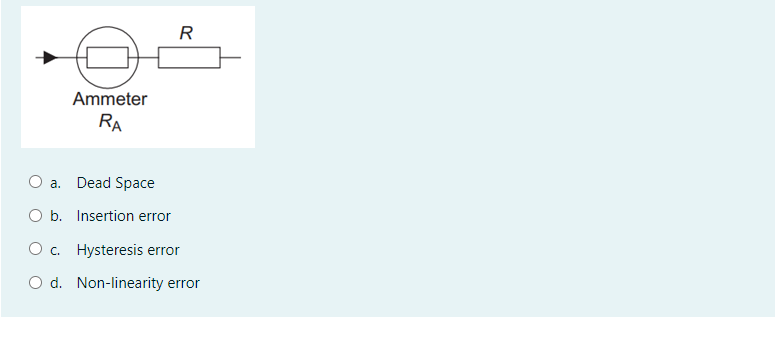 Solved What error would result from loading? (R | Chegg.com