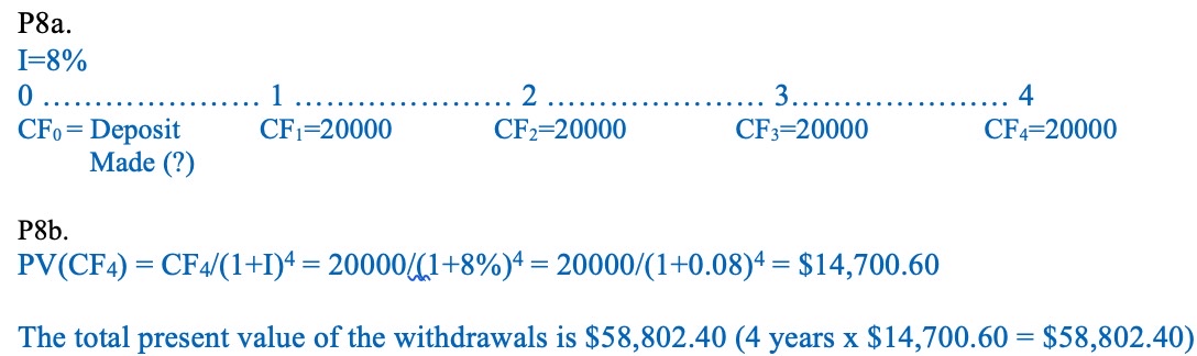 Solved How do I complet this prblem (a, b and c as they | Chegg.com