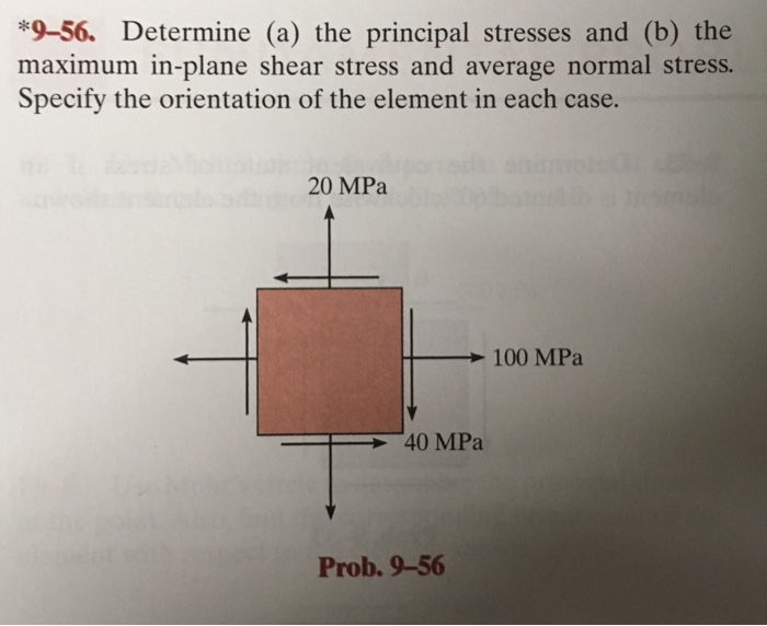 Solved 9-56. Determine (a) the principal stresses and (b) | Chegg.com