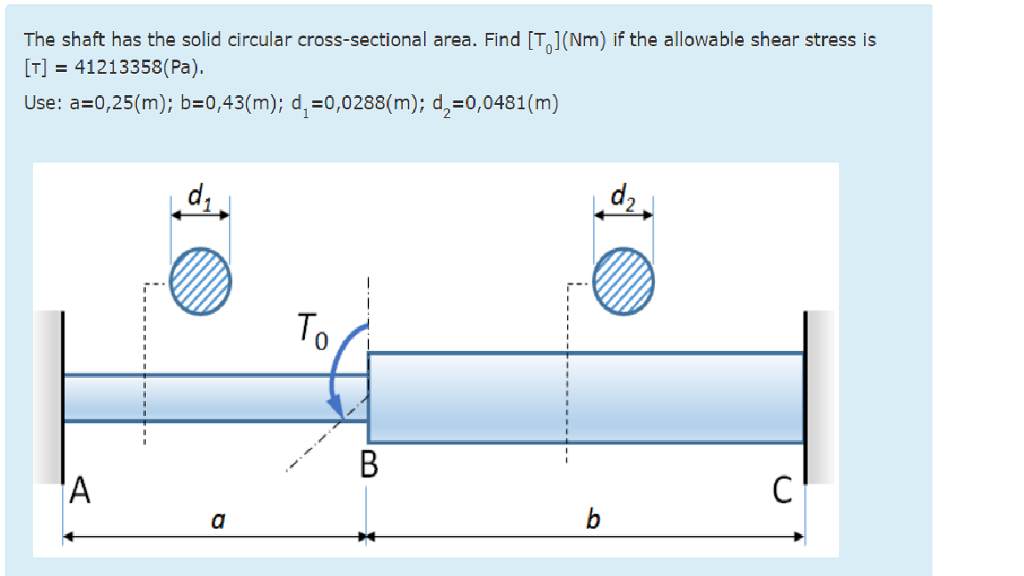 Solved The shaft has the solid circular cross-sectional | Chegg.com