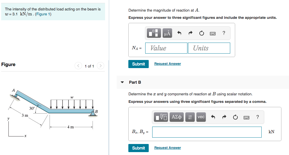 Solved The intensity of the distributed load acting on the | Chegg.com
