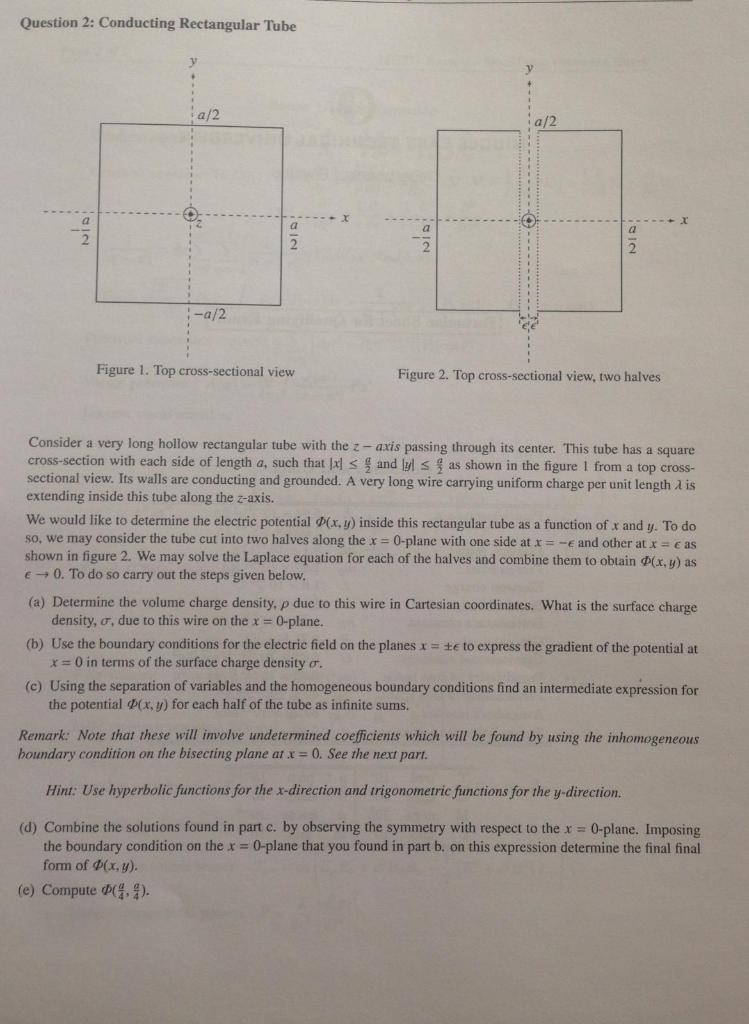 Solved Question 2: Conducting Rectangular Tube a/2 a/2 2 | Chegg.com