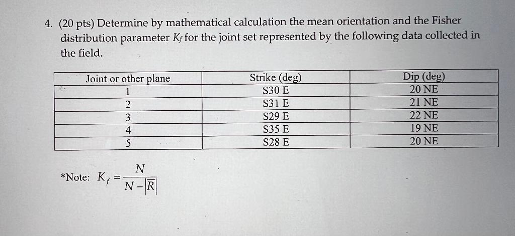 Solved (20 pts) Determine by mathematical calculation the | Chegg.com