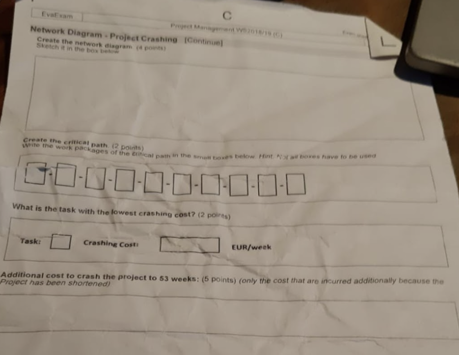 Solved work Diagram - Project Crashing ren is a project with | Chegg.com