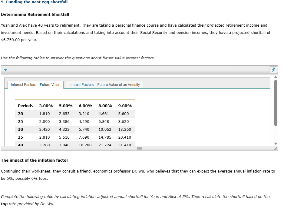 Solved Determining Retirement Shortfall Yuan and Alex have | Chegg.com