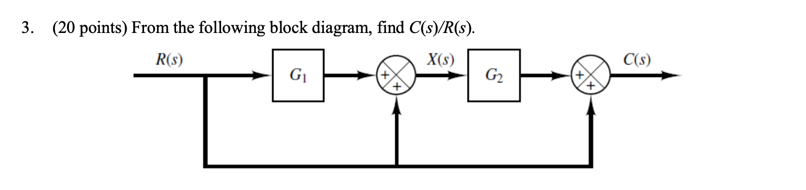 Solved 3. (20 points) From the following block diagram, find | Chegg.com Solved 3. (20 points) From the following block diagram, find | Chegg.com