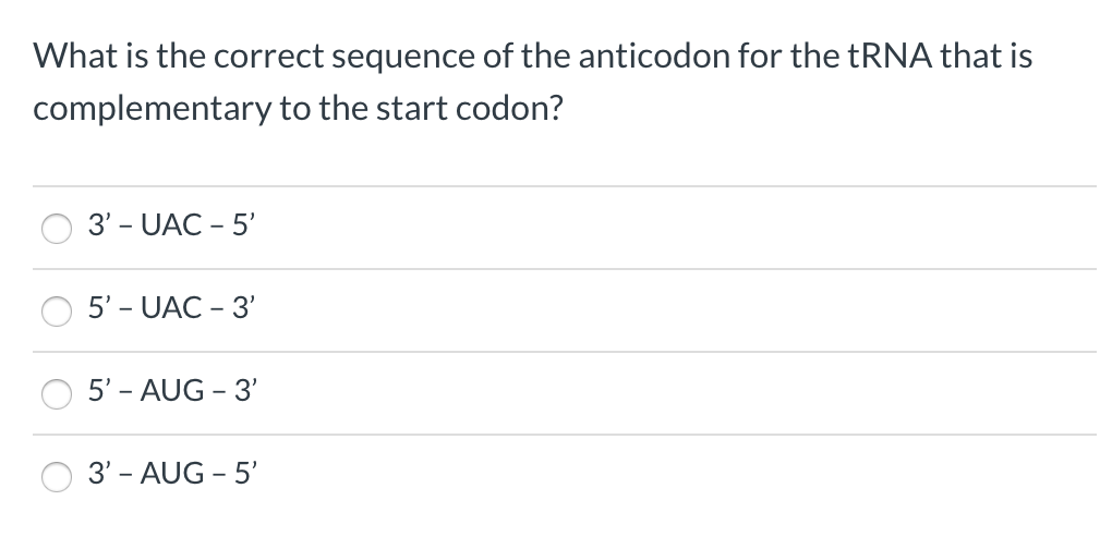 Solved What is the correct sequence of the anticodon for the | Chegg.com